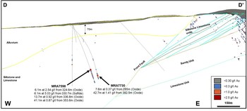 SSR MINING ANNOUNCES POSITIVE EXPLORATION RESULTS AT MARIGOLD CREATING ...