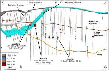 SSR MINING ANNOUNCES POSITIVE EXPLORATION RESULTS AT MARIGOLD CREATING ...