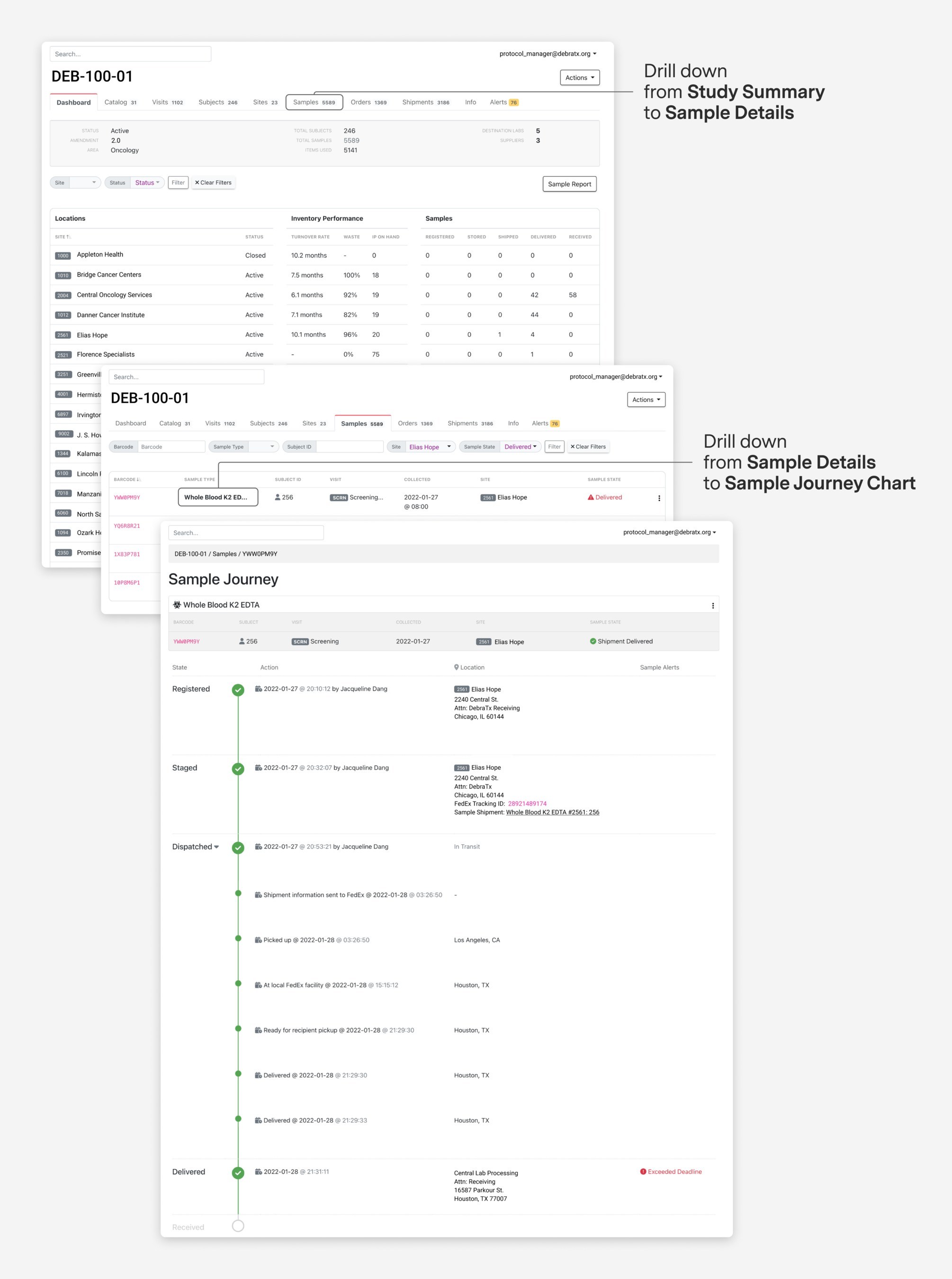 Cision - MediaStudio View Media