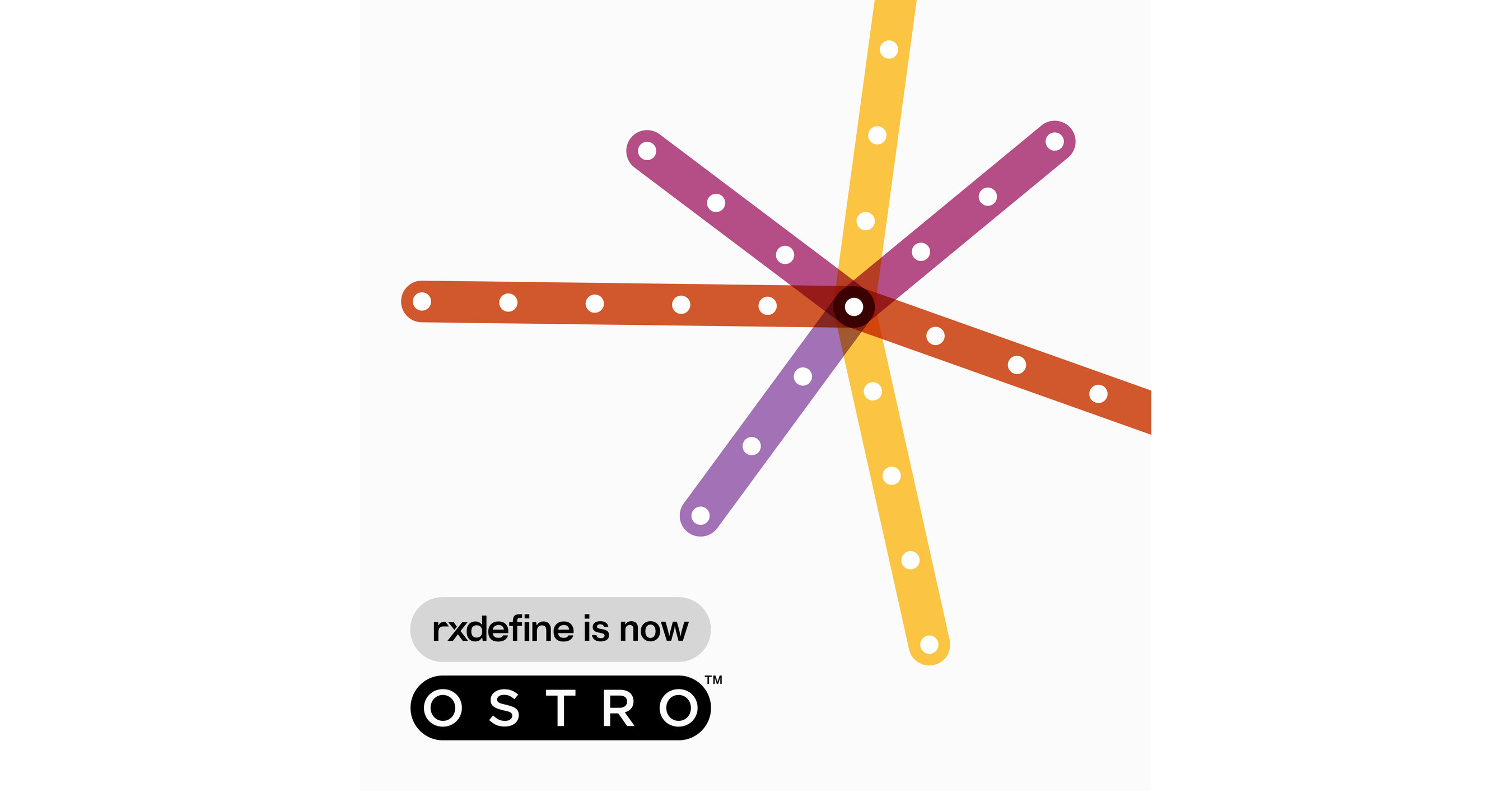 RxDefine is now Ostro