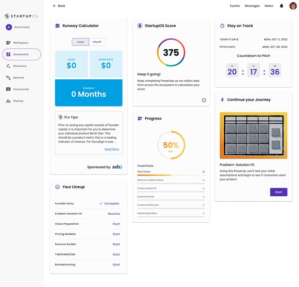 StartupOS Launches Platform for Early-Stage Startups