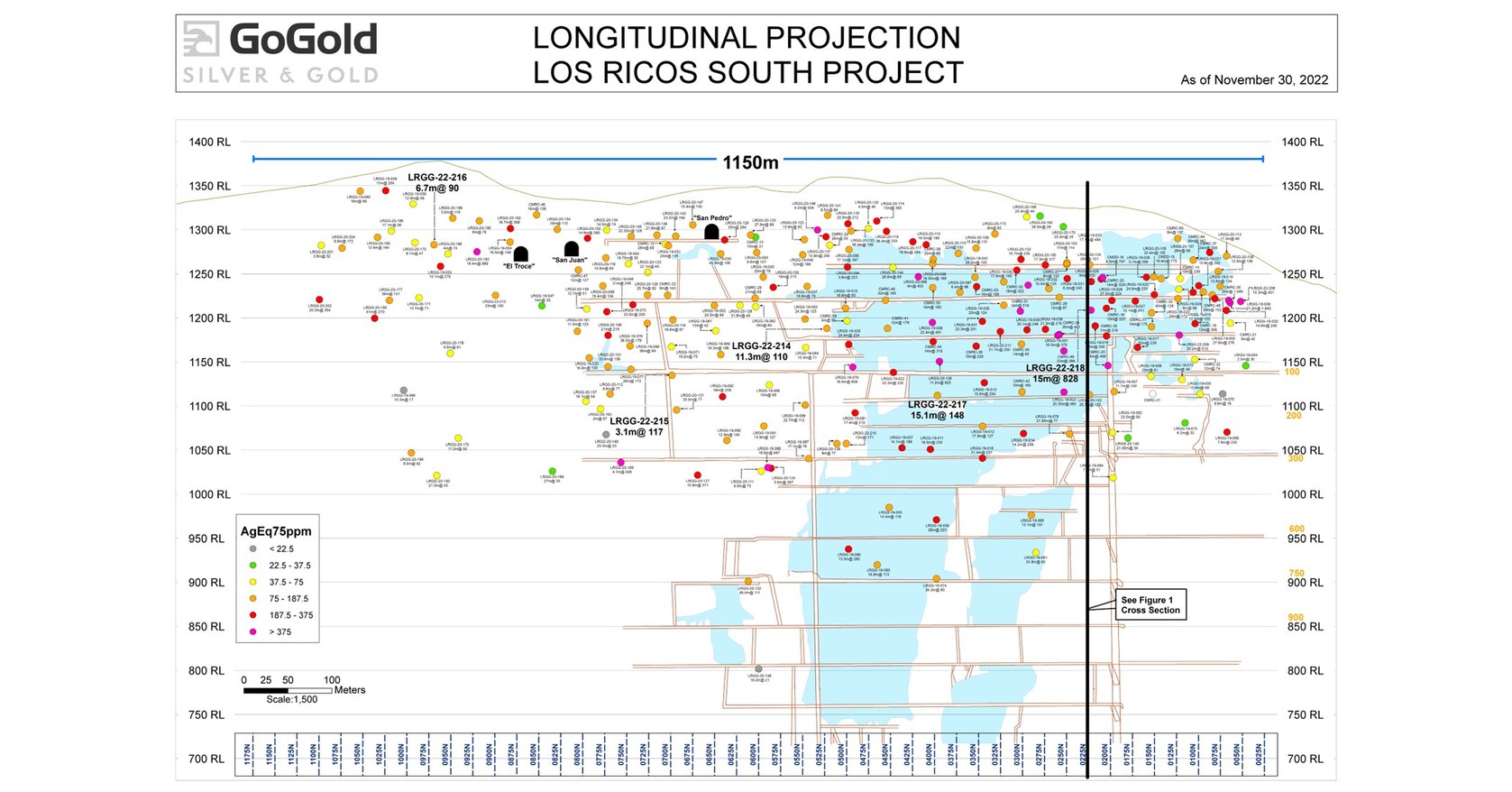 GoGold Announces Additional Excellent Results at Los Ricos South Main ...