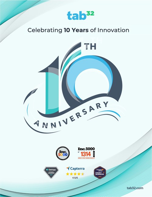 Cloud-Computing Dental Platform tab32 Celebrates 10-Year Anniversary