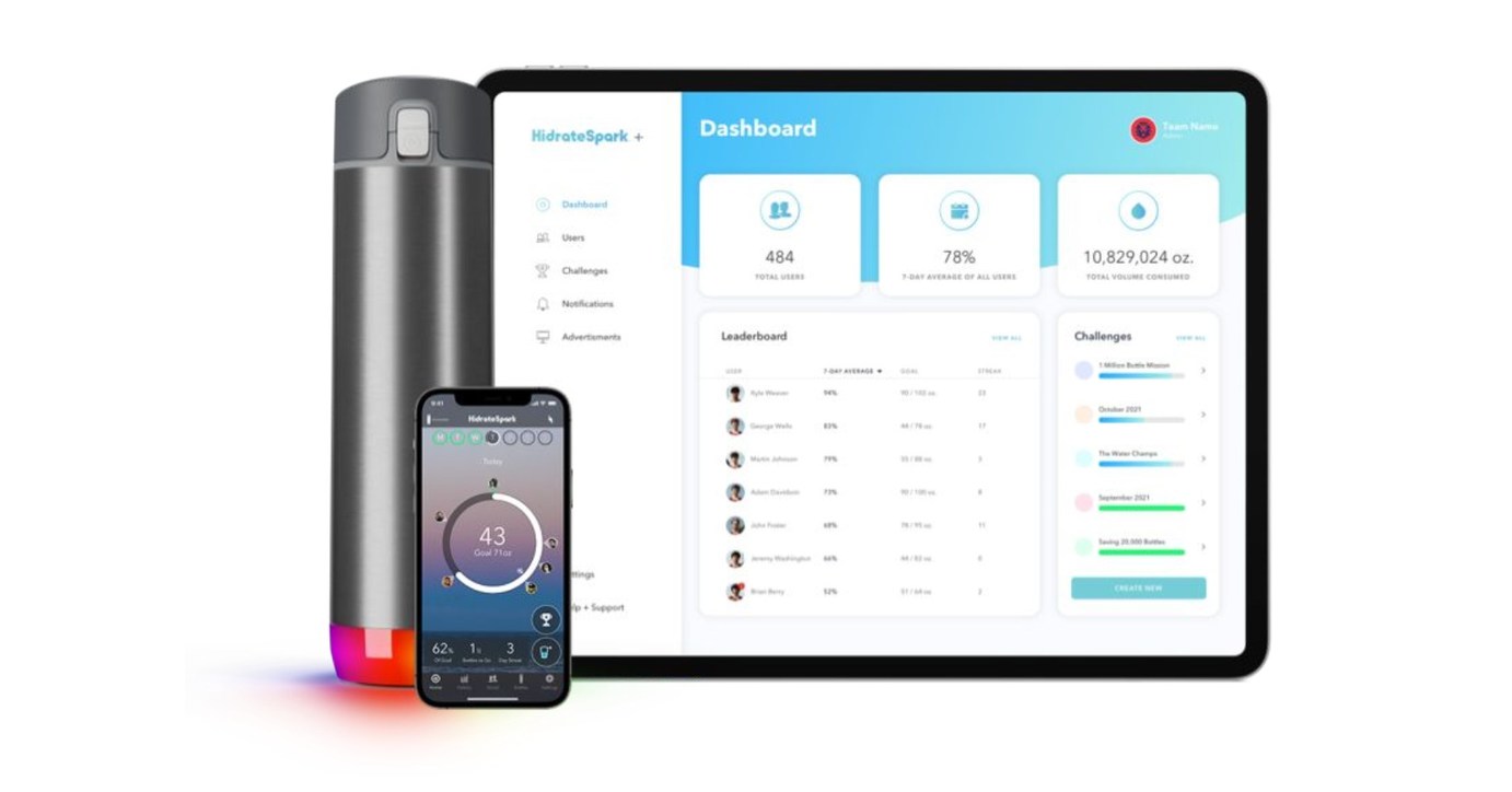 Jogan Health and Hidrate Inc. Partner to Revolutionize Hydration ...