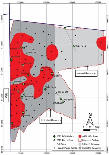 Final Results from West Graham Nickel-Copper Deposit Drilling Program ...