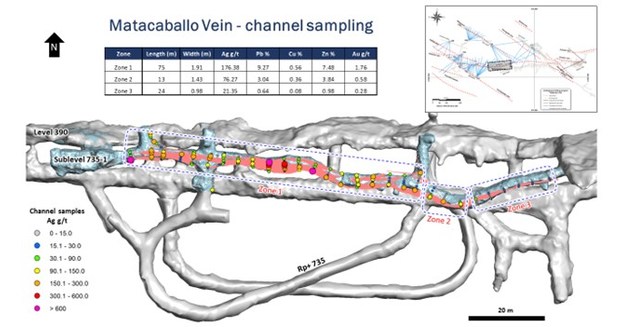 SILVER MOUNTAIN REPORTS NEW UNDERGROUND CHANNEL SAMPLING RESULTS FROM ...