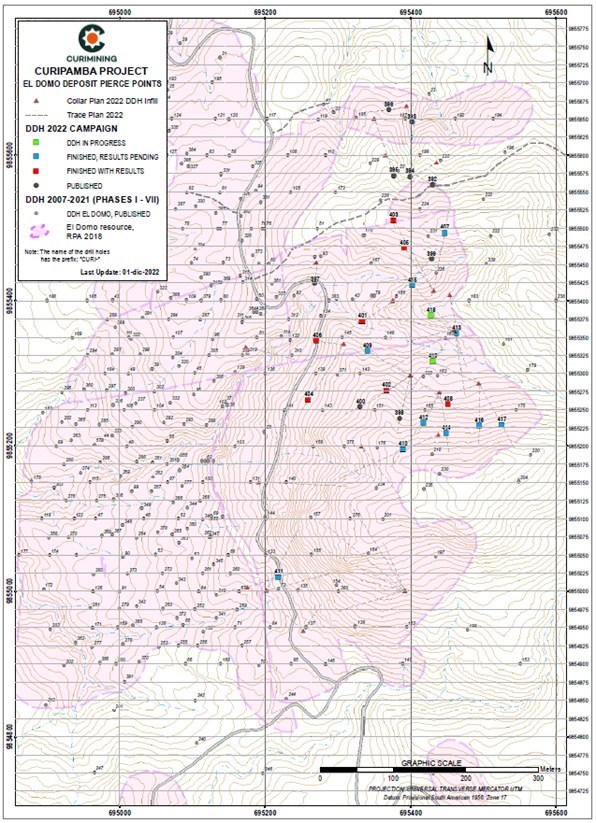 Adventus Mining and Salazar Announce Additional Drilling Results for El ...