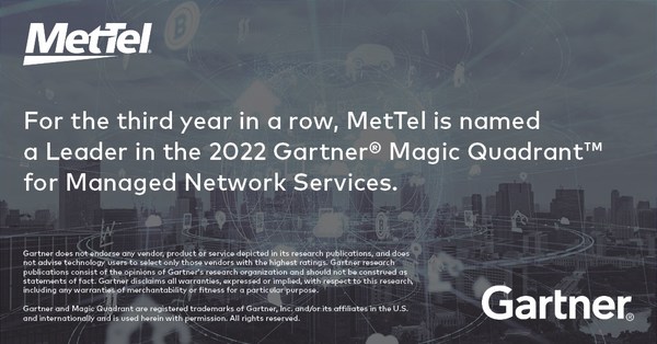 MetTel Named Leader in the Gartner Magic Quadrant for Managed Network Services for the Third ...