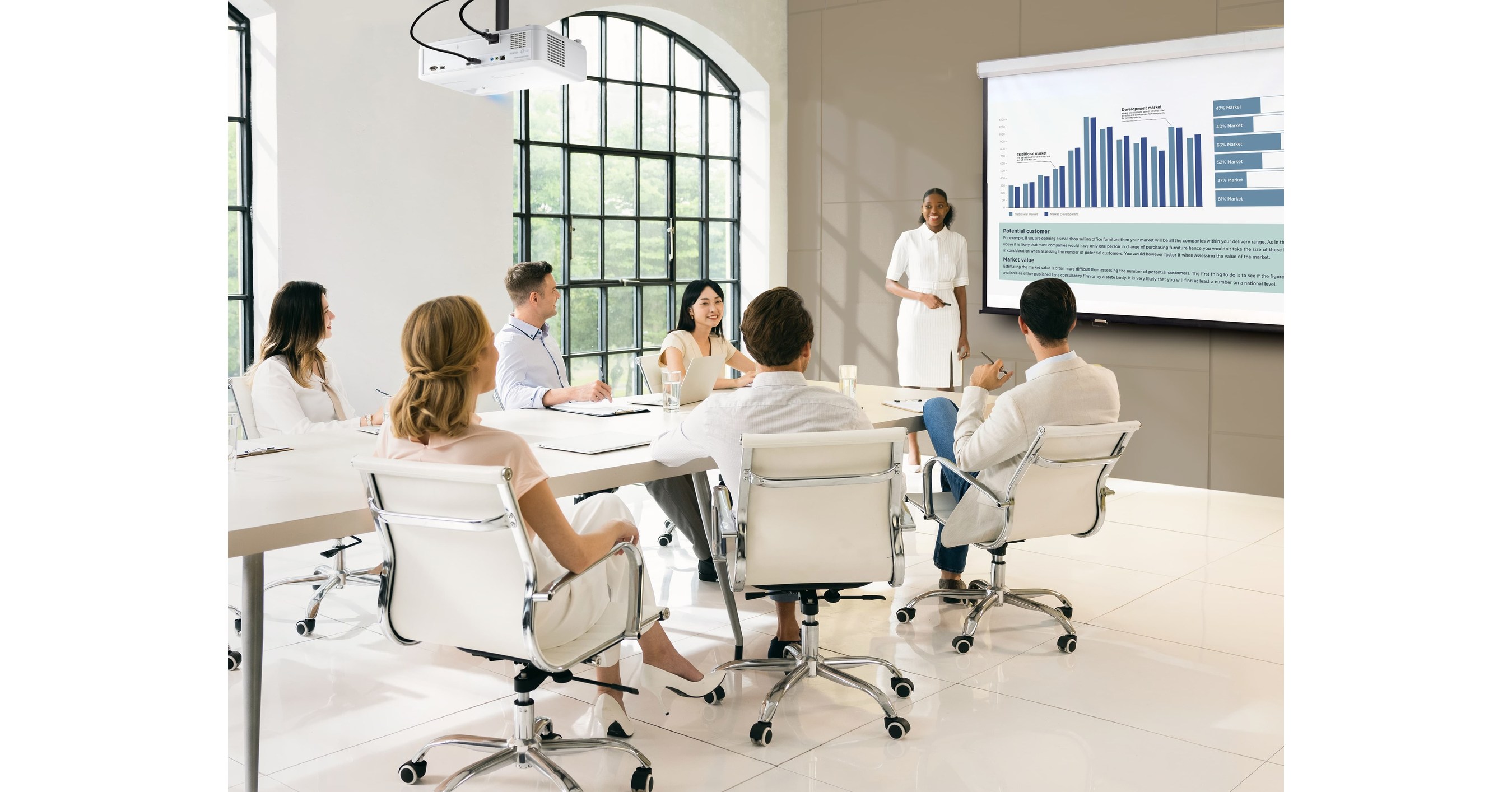 ViewSonic's LS610 Series LED Projector Brings Greater Brightness and ...