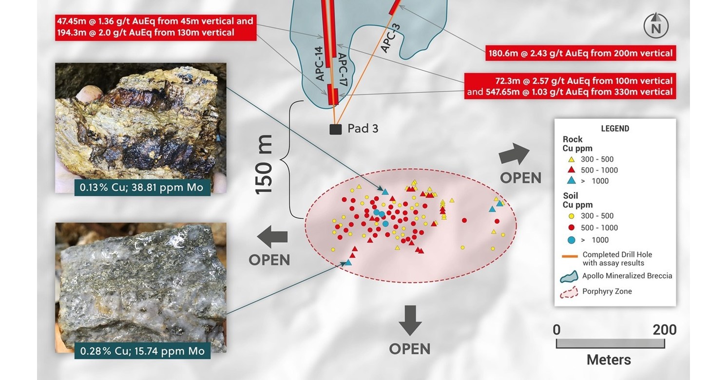 Collective Mining Discovers a High-Grade Copper and Molybdenum Porphyry ...
