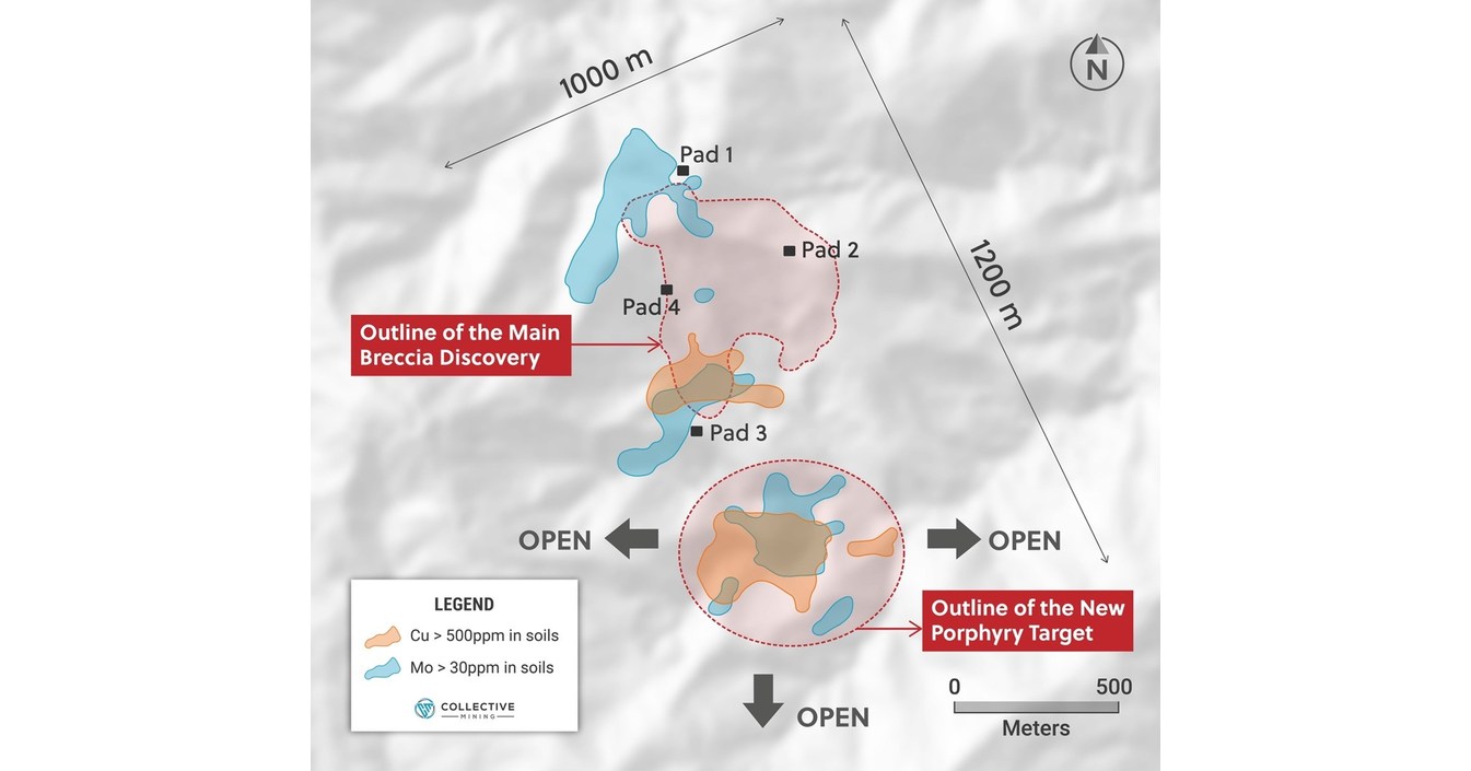 Collective Mining Discovers a High-Grade Copper and Molybdenum Porphyry ...