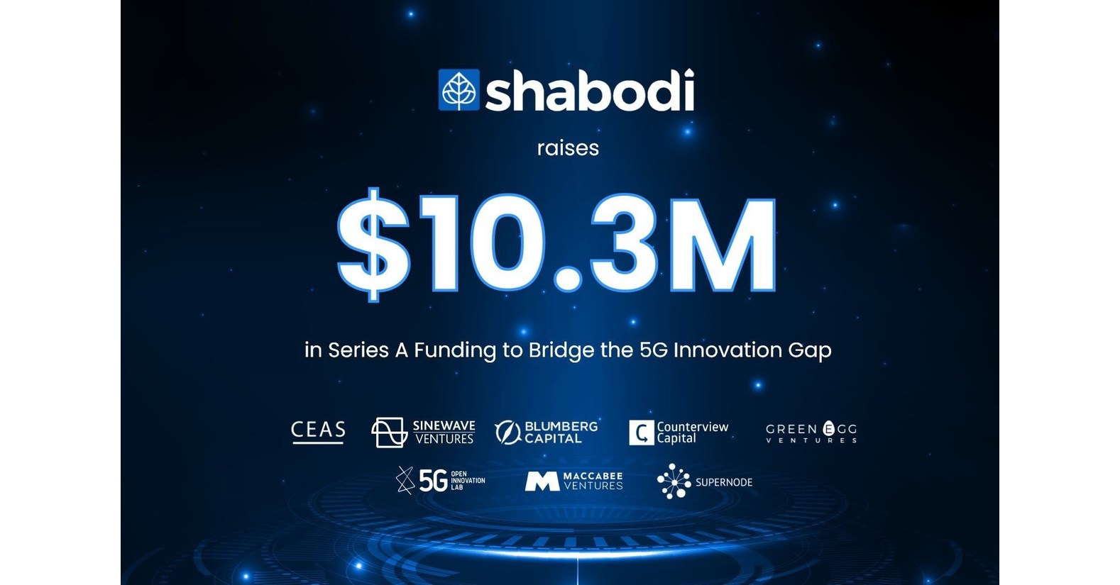 Shabodi Raises $10.3M in Series A Funding to Bridge the 5G Innovation Gap
