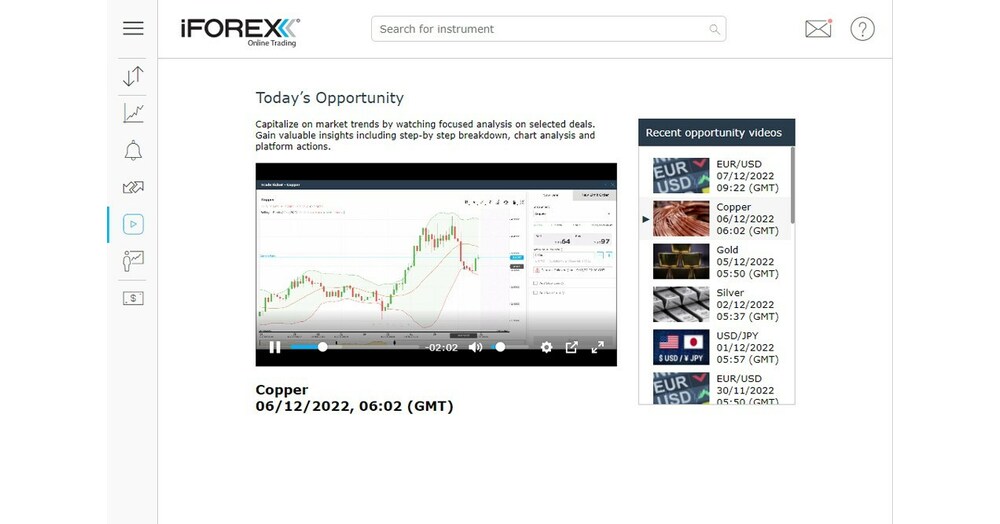 iFOREX Announces New Features on Website and Trading Platform