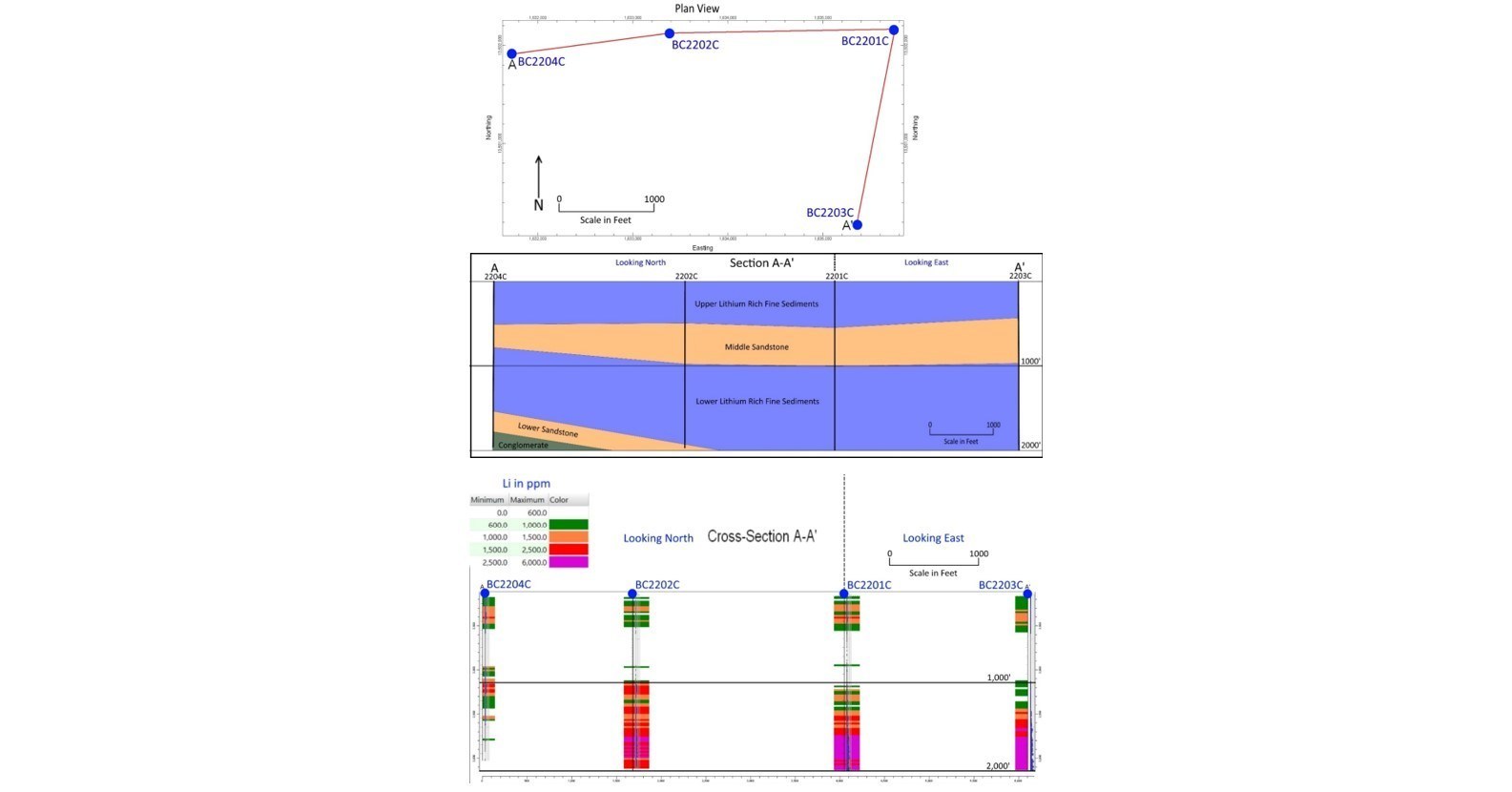 Nevada Lithium Resources Inc. - 1,882 ppm Li over 980 ft Returned in ...