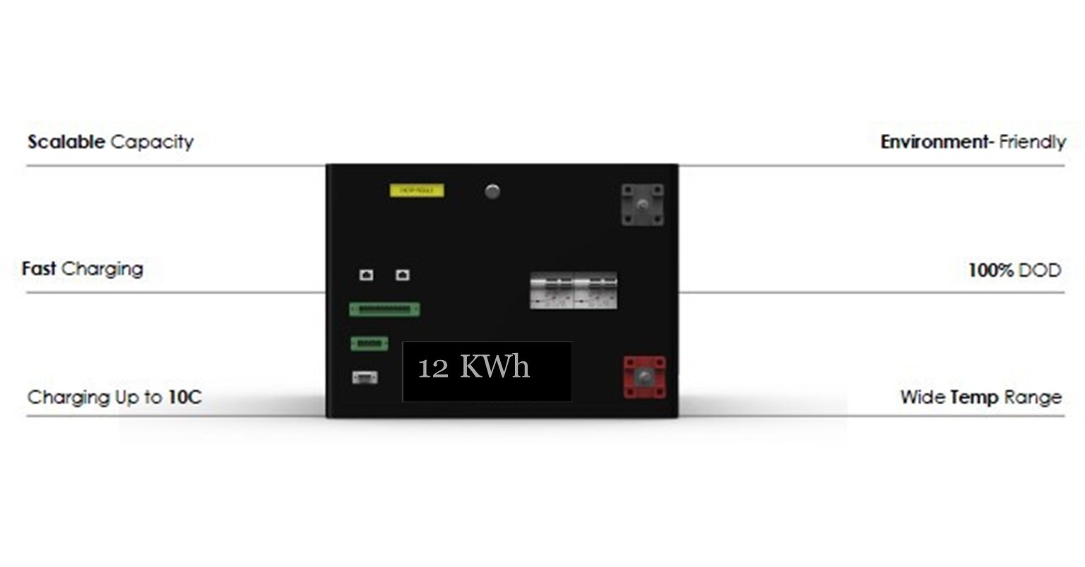 New Clean Energy Consortium Deploys Groundbreaking Supercapacitor ...