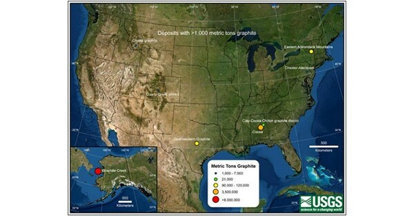 Graphite One Year in Review