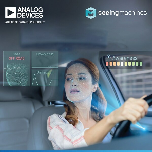 Analog Devices and Seeing Machines Work Together to Accelerate Safer ...