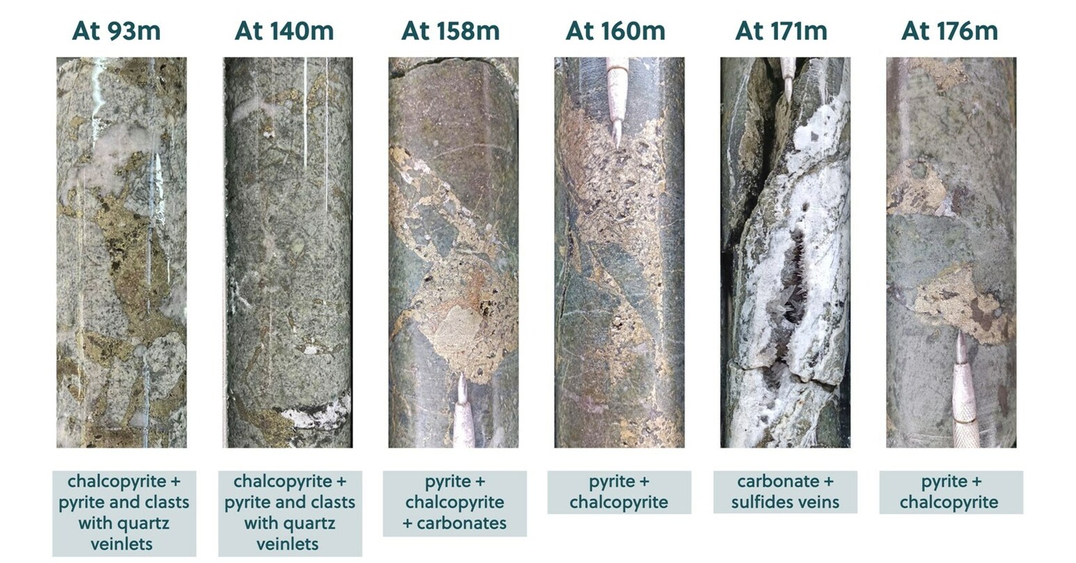 Step Out Drilling Expands Collective Mining's Main Breccia Discovery at ...