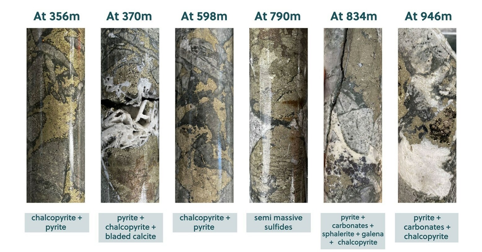 Step Out Drilling Expands Collective Mining's Main Breccia Discovery at ...