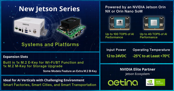 Aetina Launches New DeviceEdge Embedded Systems and Platforms Powered by NVIDIA Jetson Orin NX ...