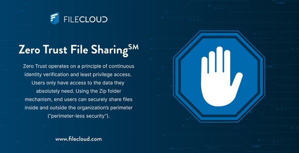 FileCloud Launches Industry first Zero Trust File Sharing℠