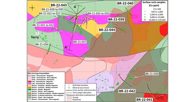 LIBERO COPPER EXTENDS THE TERRY PORPHYRY COPPER-GOLD DISCOVERY