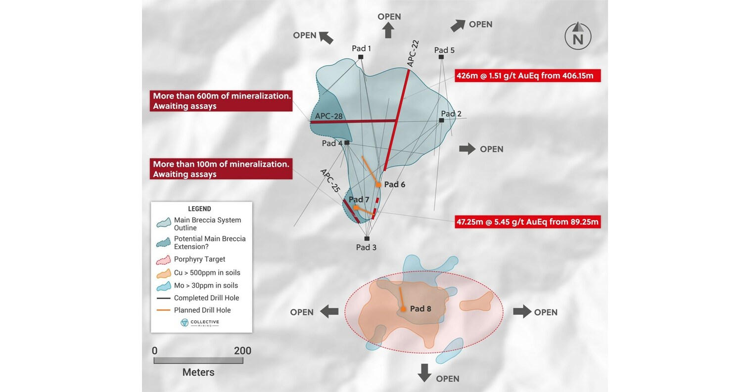 Collective Mining Commences its Phase II Drilling Program at Apollo