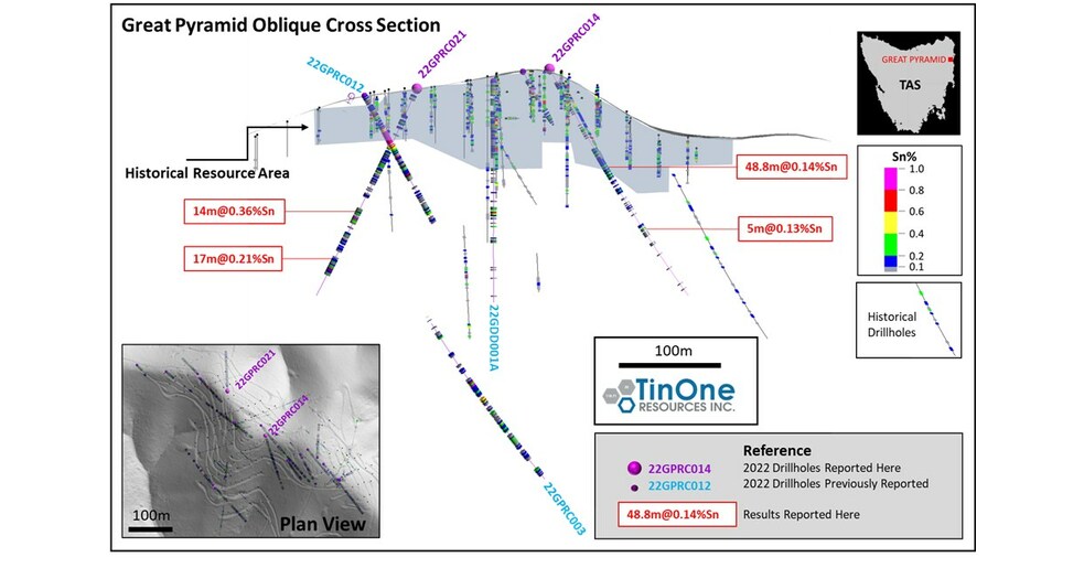 TINONE REPORTS FURTHER STRONG TIN INTERCEPTS AND EXTENDS MINERALIZATION ...