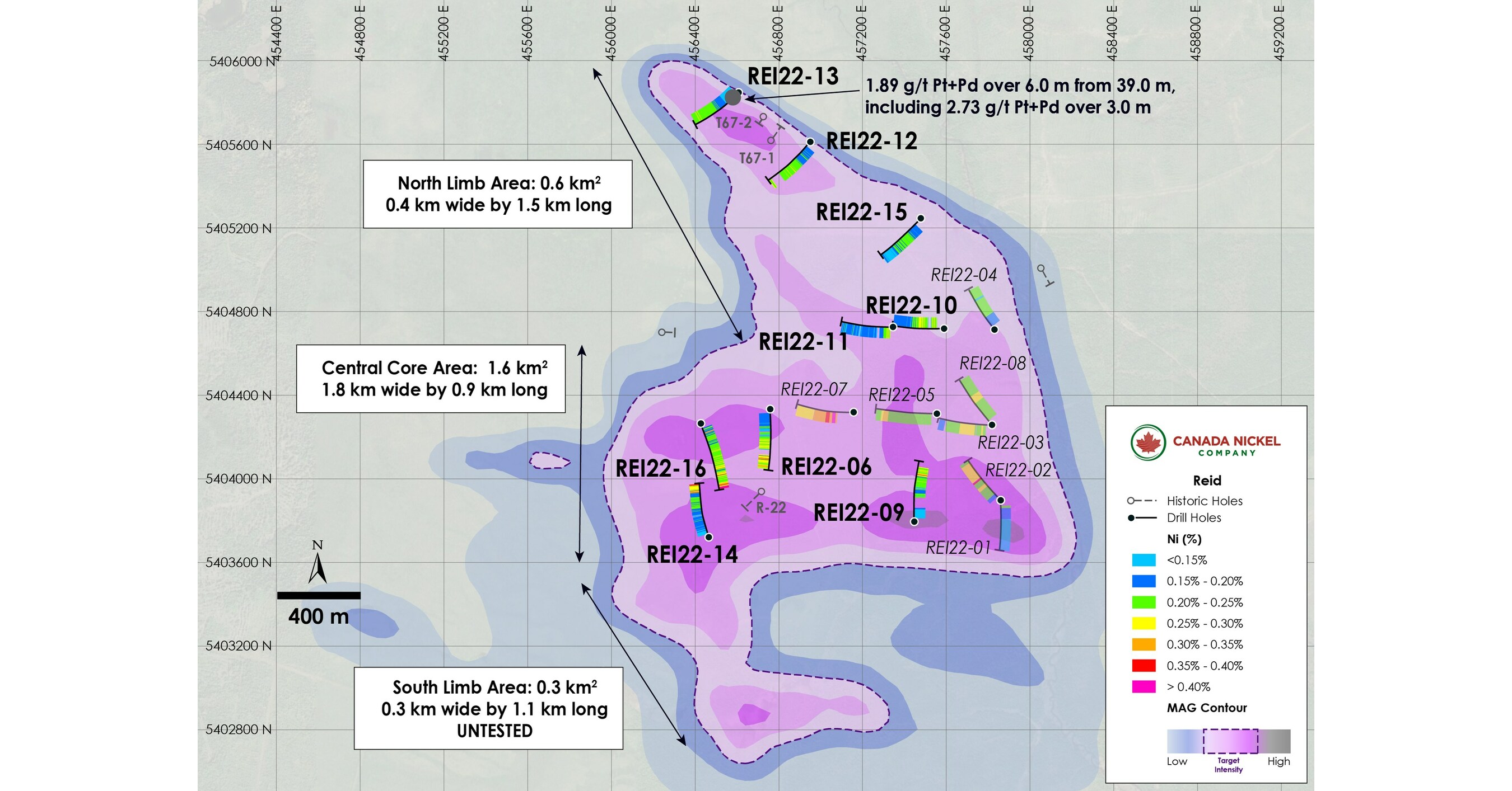 Canada Nickel Confirms Major Discovery at Reid, Provides Financing Update