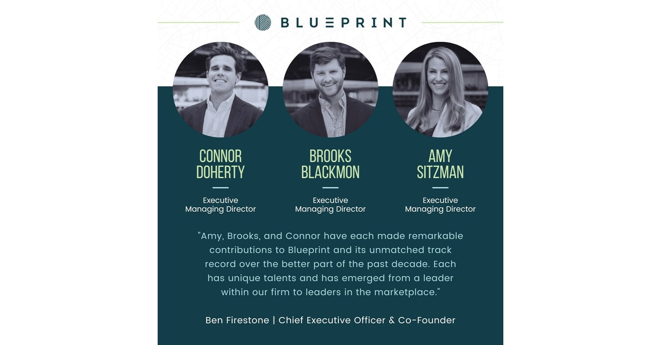 Blueprint Healthcare Real Estate Advisors names Connor Doherty, Brooks ...