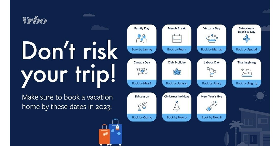 DON'T RISK YOUR SUMMER TRIP: VRBO REVEALS BOOK-BY DATES FOR KEY TRAVEL ...