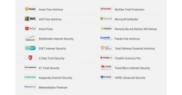 AV-Comparatives Names Anti-Virus Consumer Product of The Year 2022