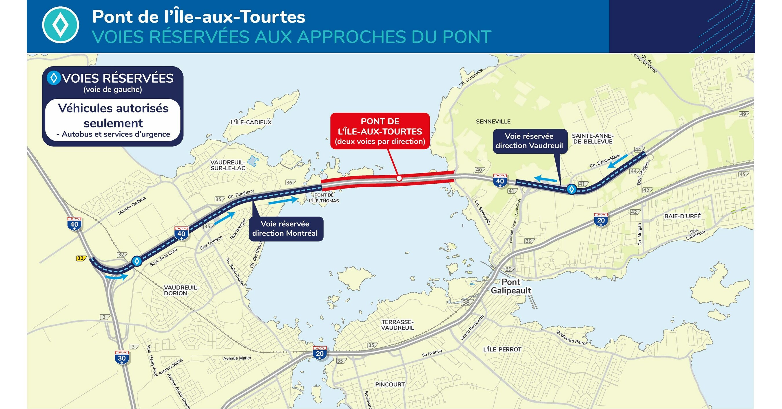 Autoroute 40 entre Vaudreuil-Dorion et Senneville - Mesures d ...