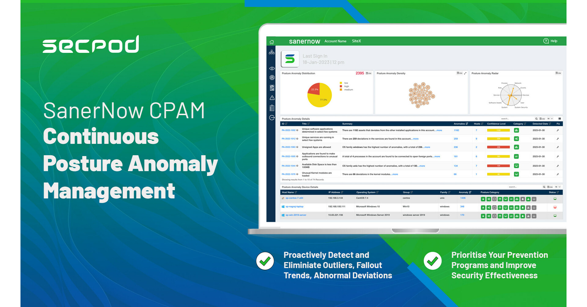 SecPod introduces the 'SanerNow Continuous Posture Anomaly Management ...