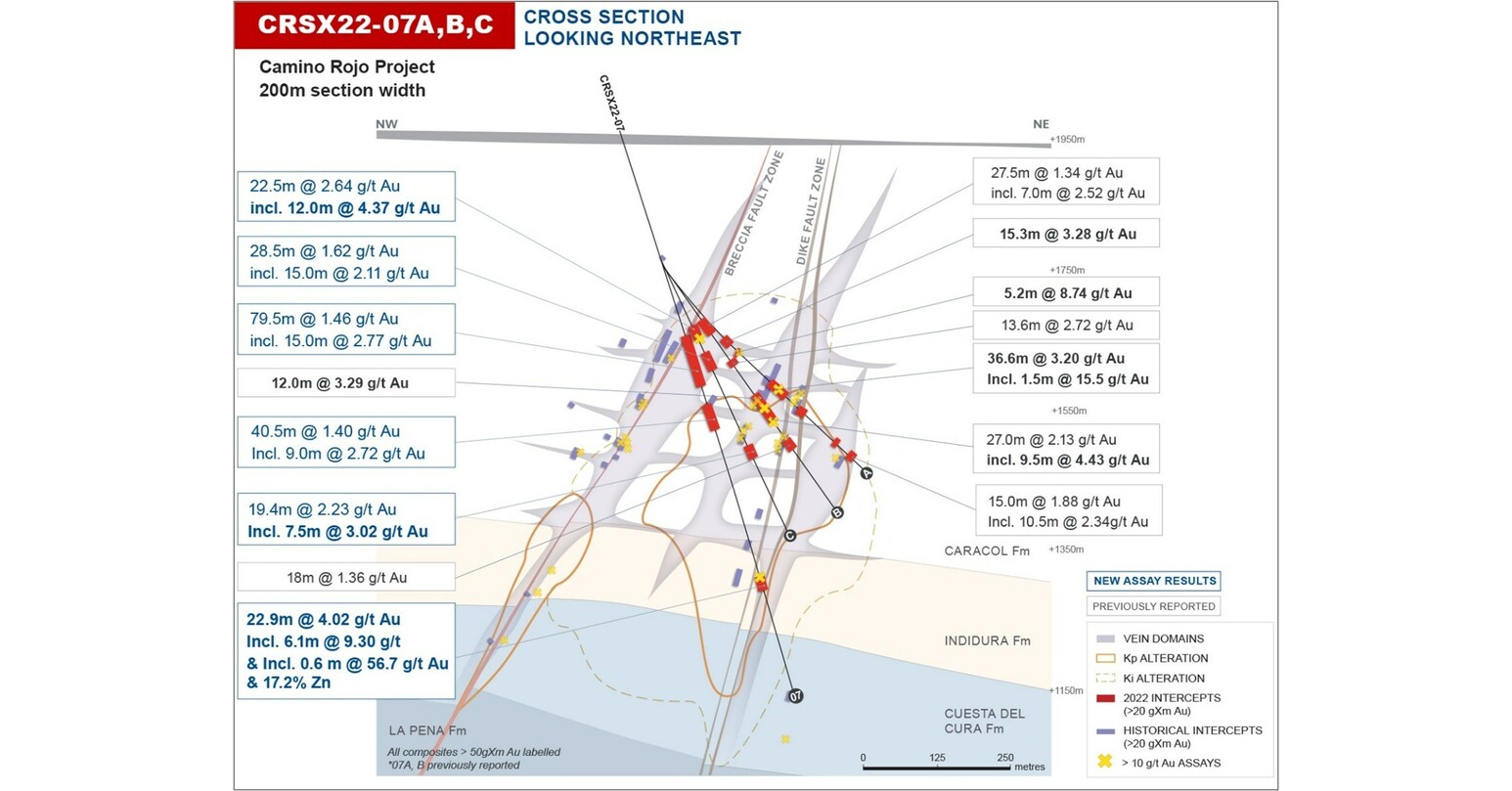 Orla Mining Continues to Intersect Wide, Higher-Grade Sulphide Zones ...