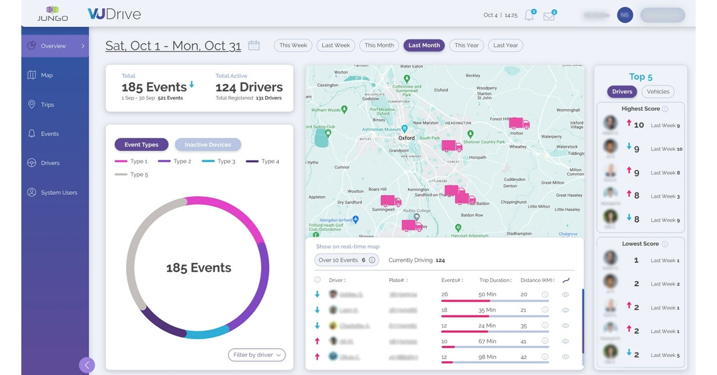 Jungo Launches New VuDrive Cloud-Based Platform for Fleets