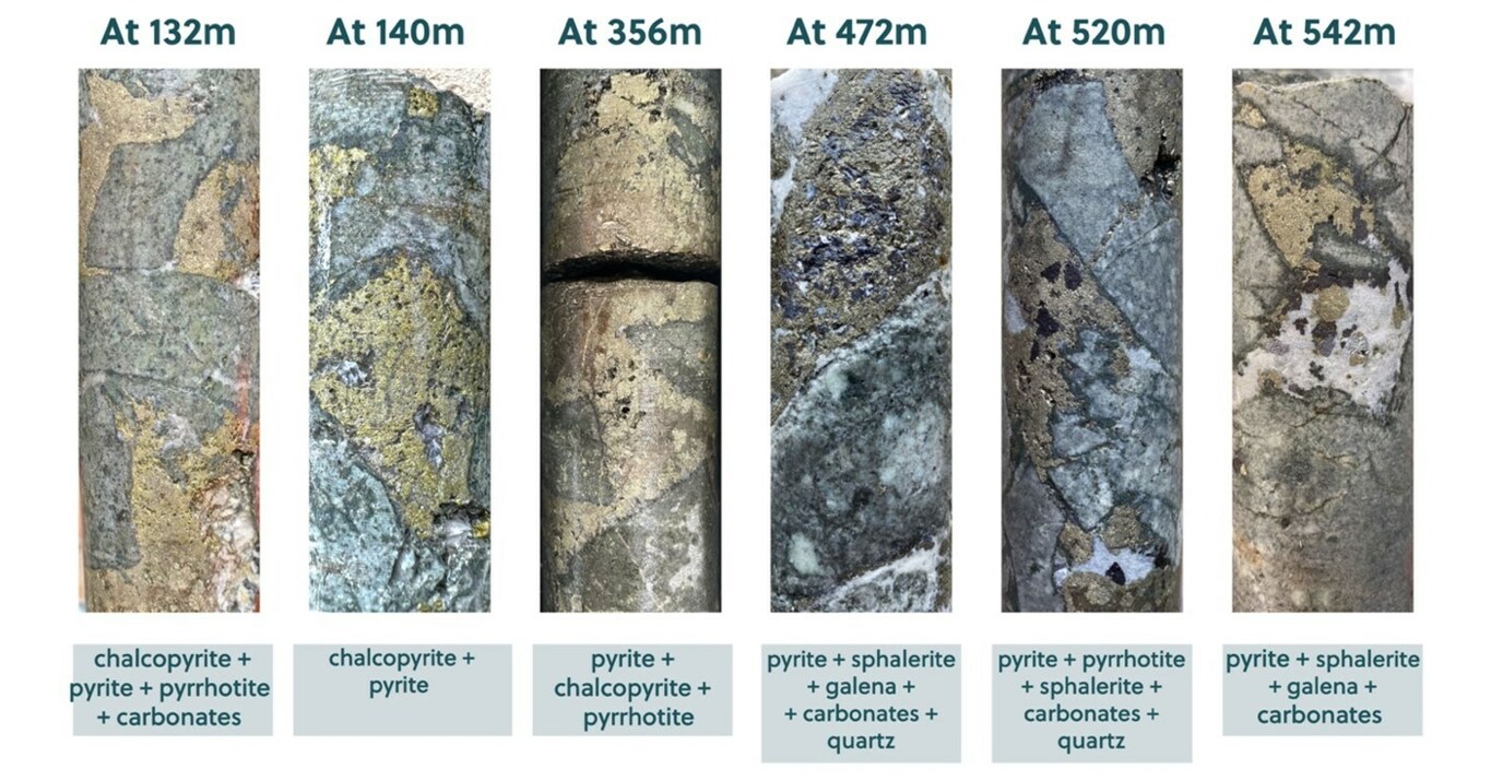 Collective Mining Step-Out Drilling Confirms a Significant Southern ...