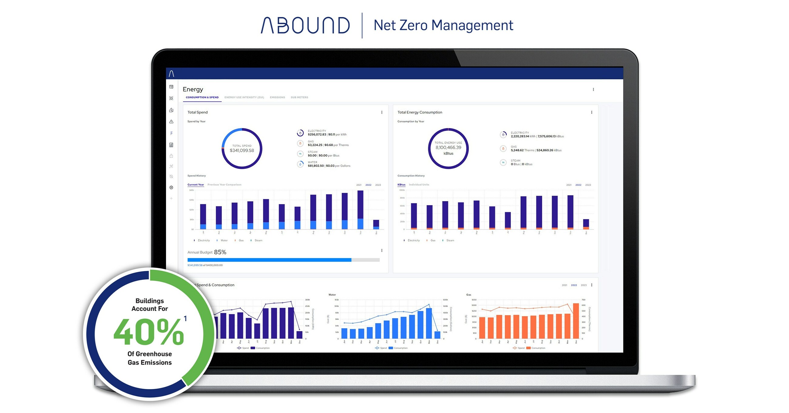 Carrier's New Abound Net Zero Management Solution Helps Building ...