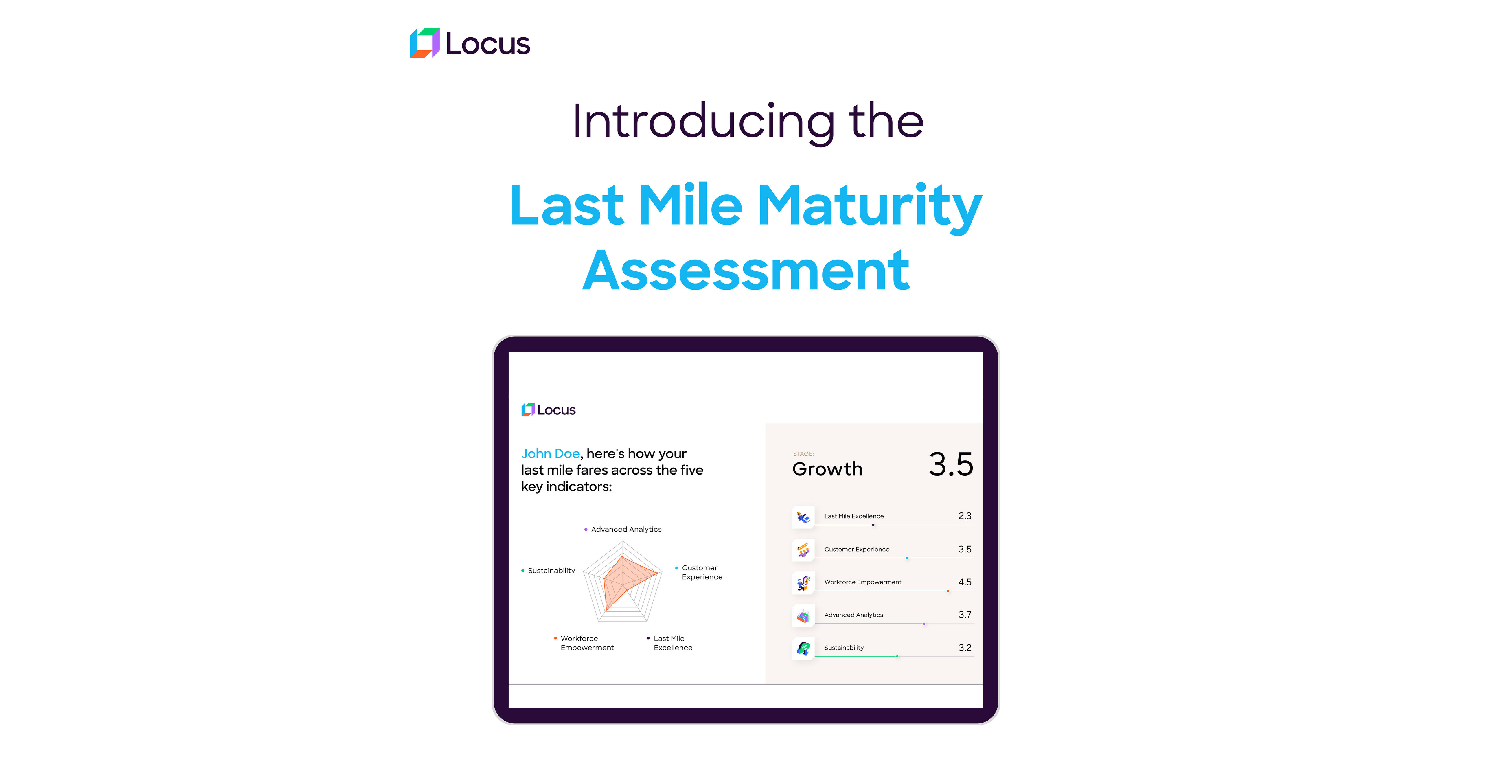 Locus Launches 'Last-Mile Maturity Assessment' For Enterprises to Level ...