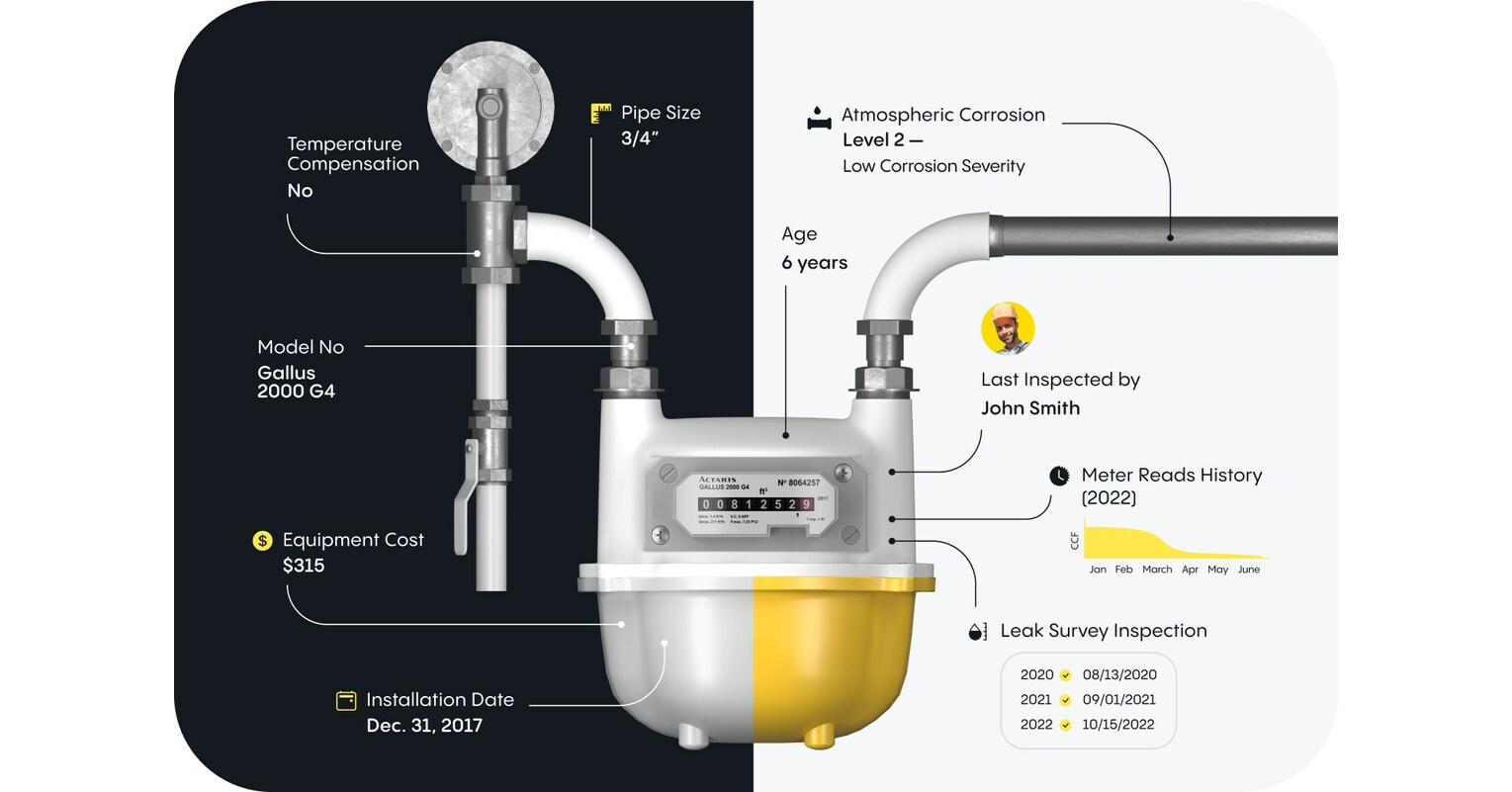 Fieldman Launches Work and Asset Management System for Local ...