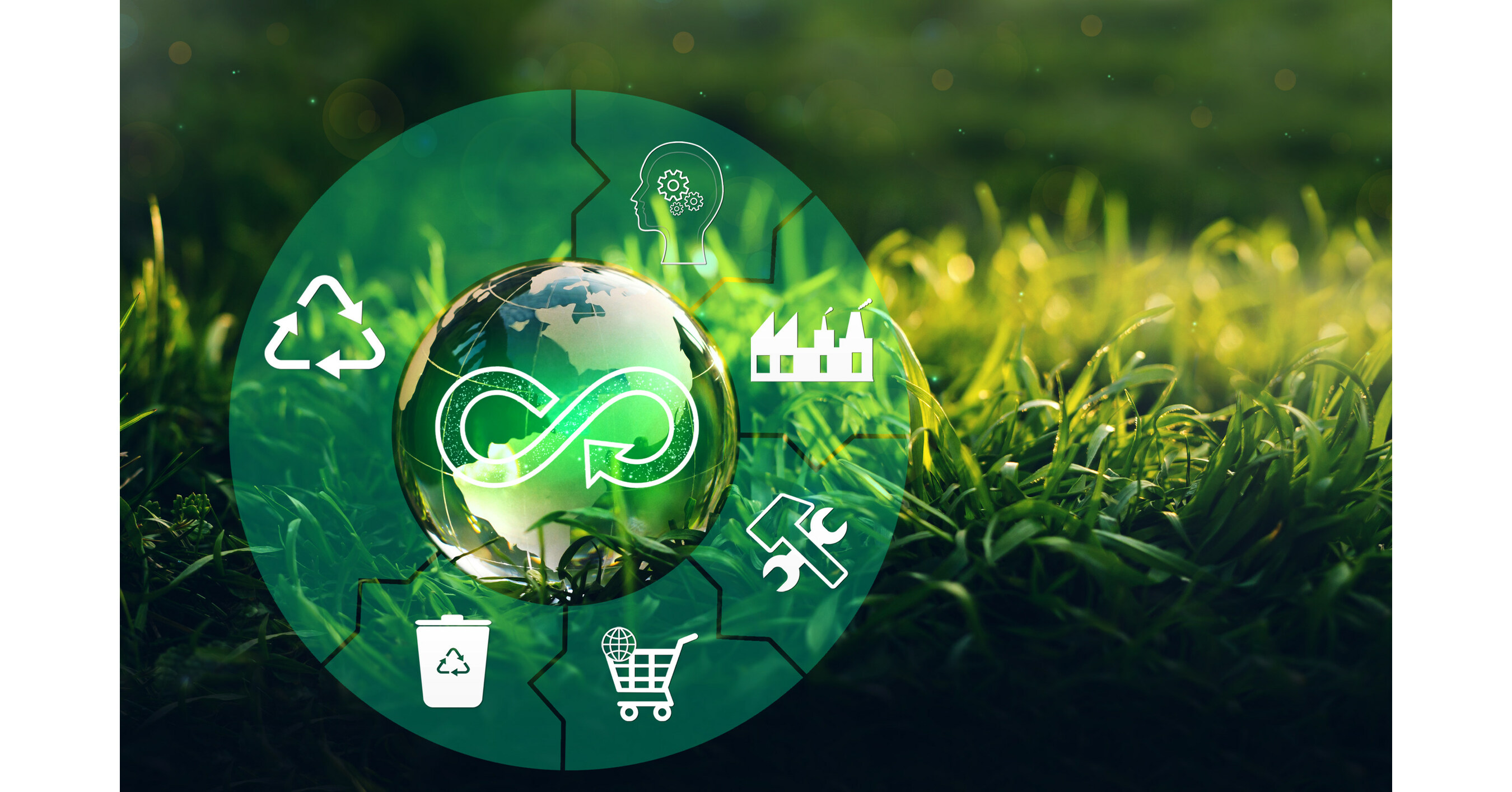 Increased Consumer Preference for Sustainable Materials Boosting Market ...