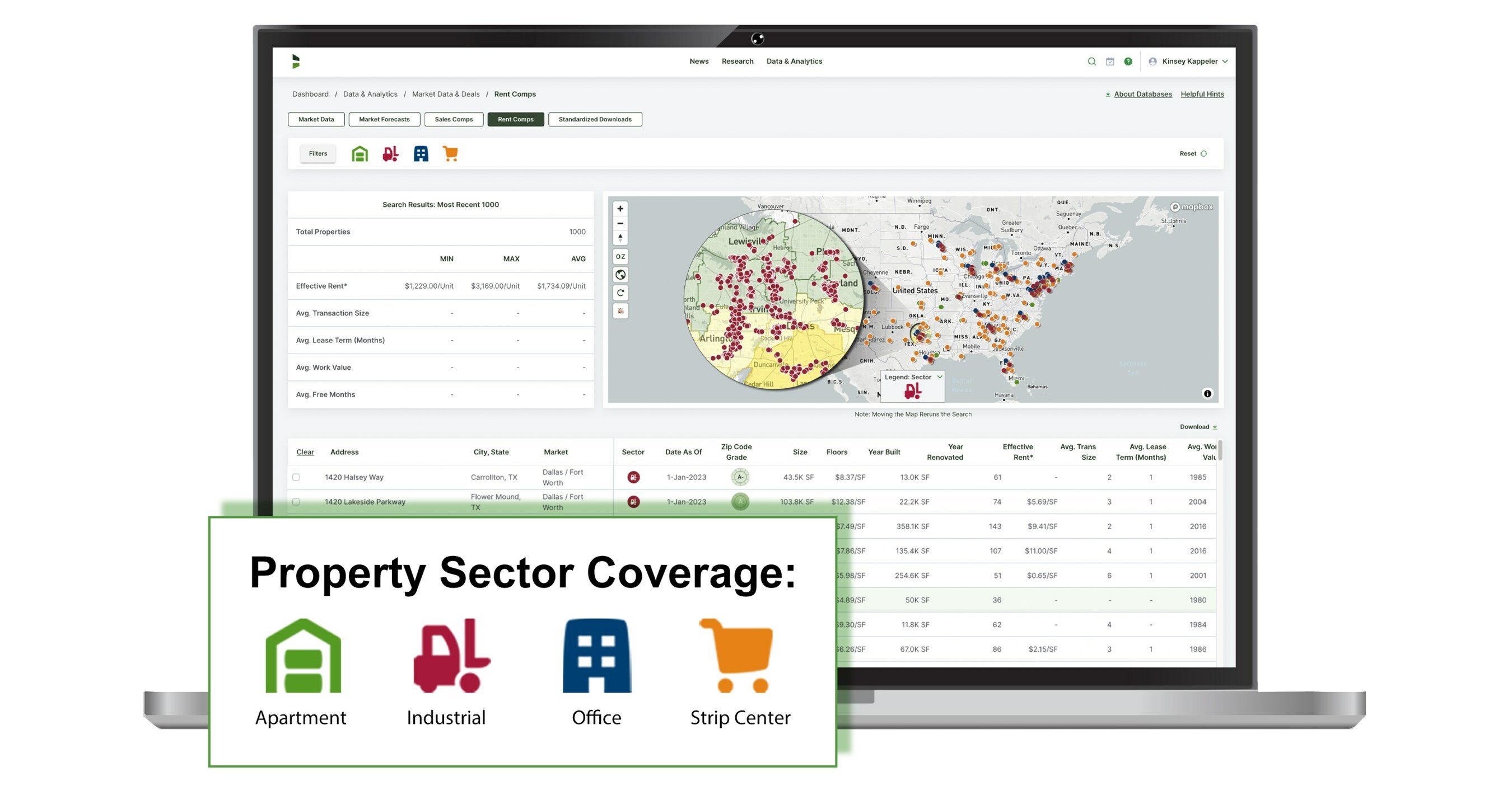Green Street's New U.S. Rent Comps Provide Asset-Level Property Metrics