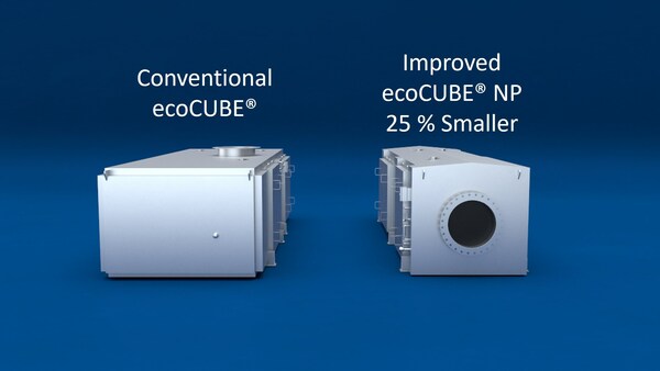 Safety Power Inc. Introduces ecoCUBE NP® (Narrow Profile)