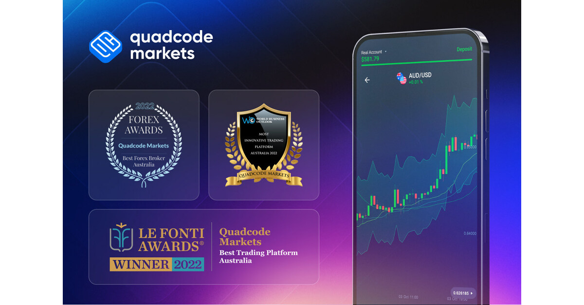 Quadcode Markets wraps up 2022 as Australia's best for trading