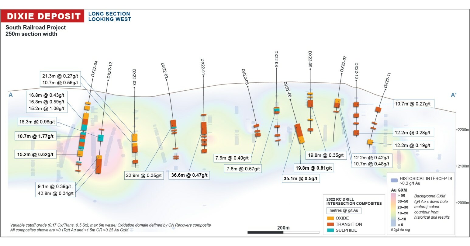 Orla Mining Drills Significant Gold Intersections at Multiple Oxide ...