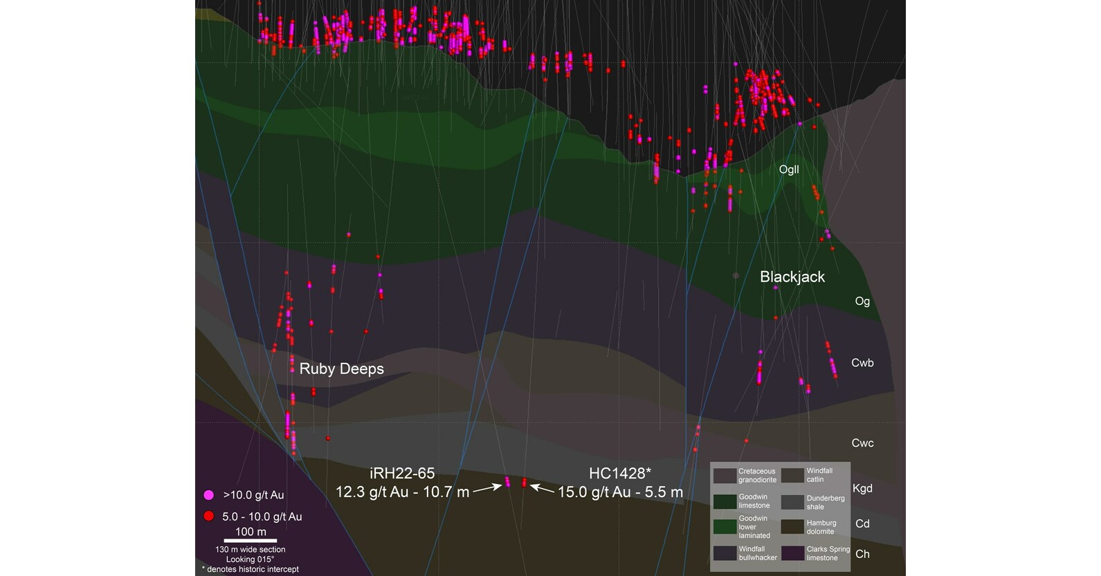 i-80 Gold Intersects 12.3 g/t Au Over 10.7 m in New Target at Ruby Hill