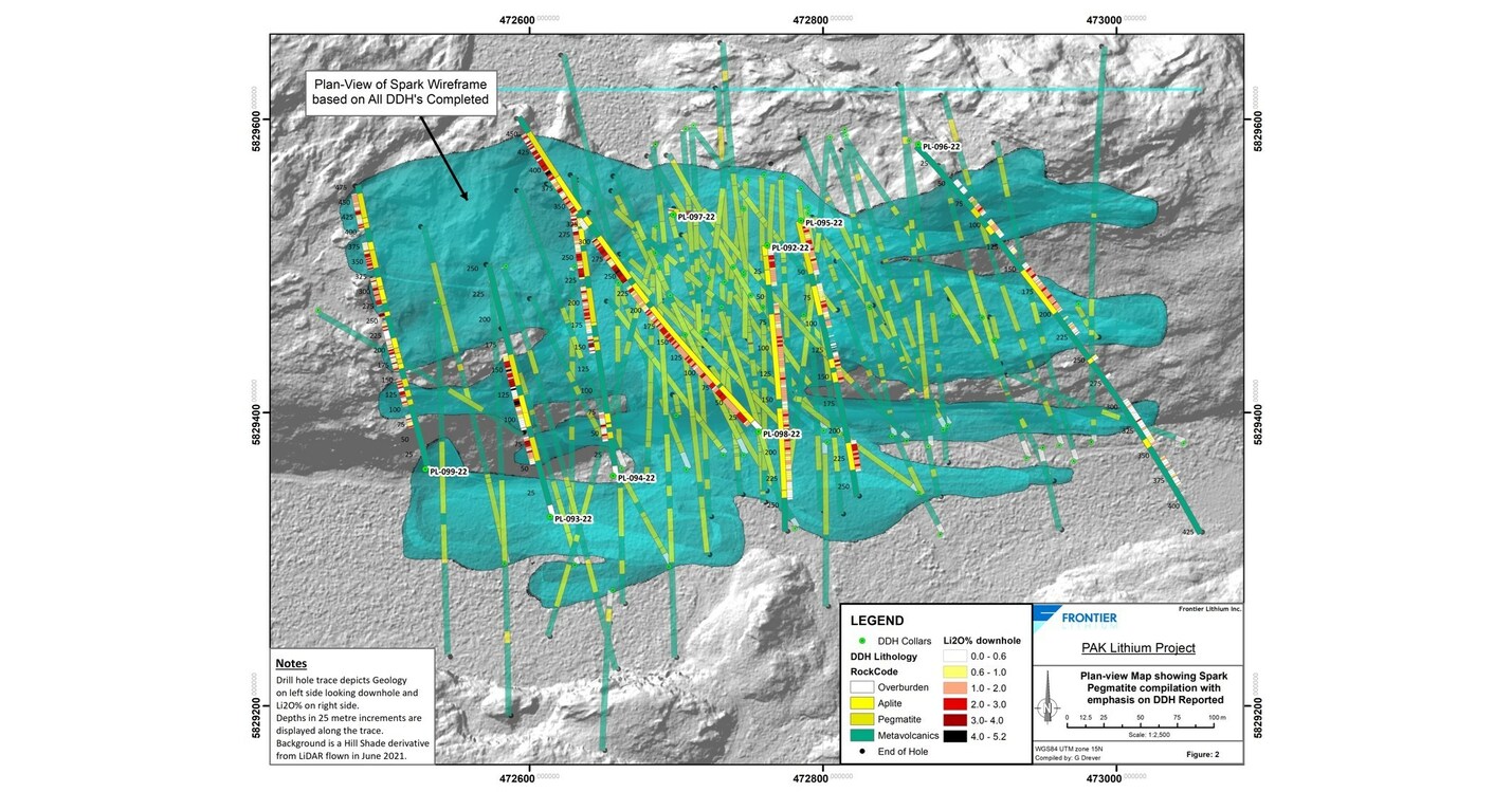 FRONTIER LITHIUM INTERSECTS 398.25M OF PEGMATITE AVERAGING 1.88% Li2O ...