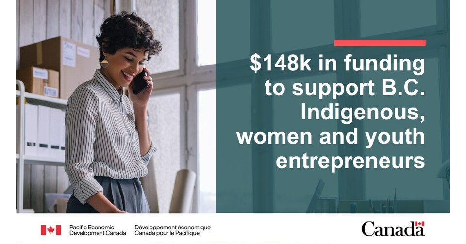 Support for Indigenous, women and youth entrepreneurs in B.C. aims to ...