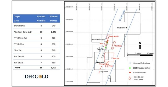 DFR Gold Inc. Announces 10,000 metre Resource Expansion Drilling ...