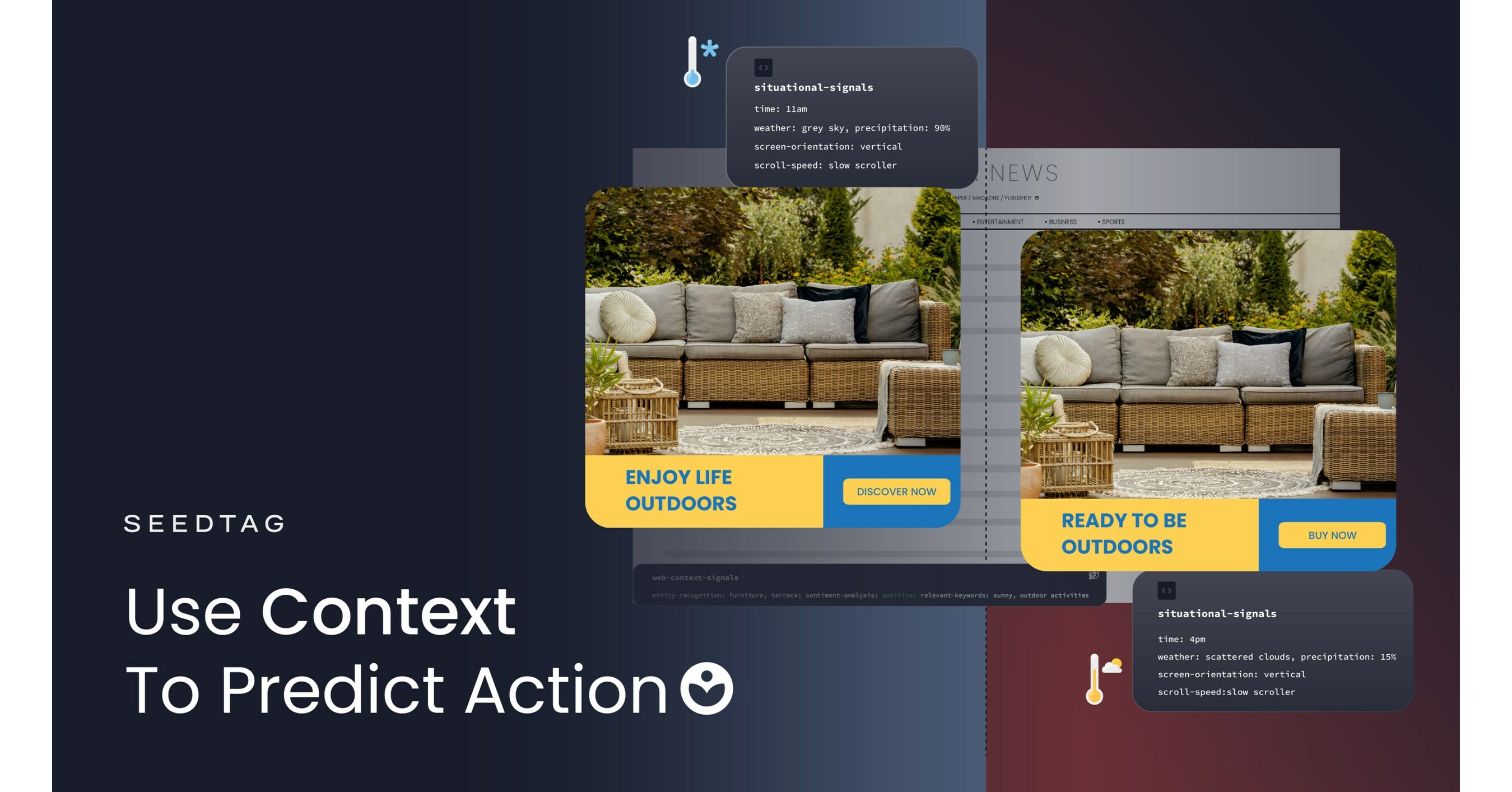 Seedtag Introduces Contextual Profiles, Driving Performance Campaign ...
